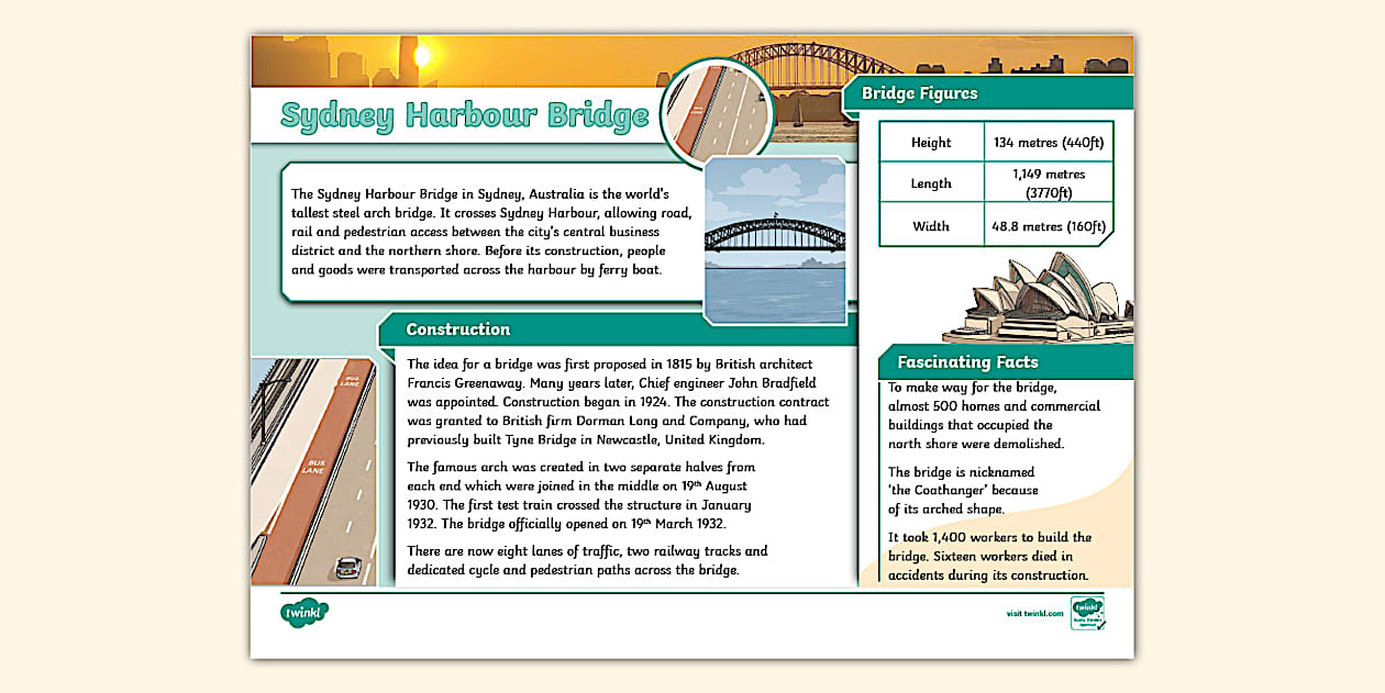 KS2 Sydney Harbour Bridge Fact File (Teacher-Made) - Twinkl