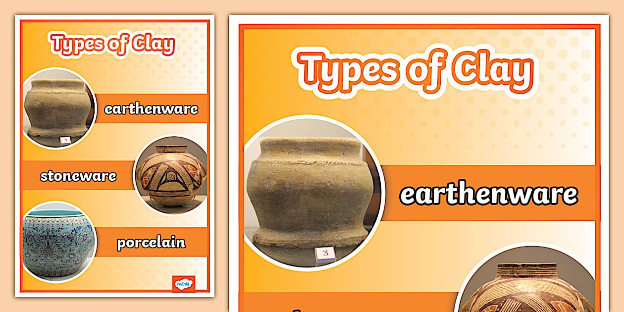 Types of Clay Photo Display Poster (Teacher-Made) - Twinkl