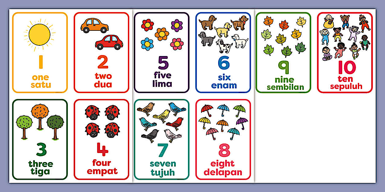 Let's Count! Bilingual Indonesian/English Flashcards