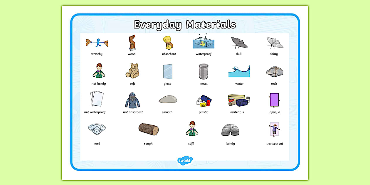 Editable Everyday Materials Word Mat (teacher made) - Twinkl