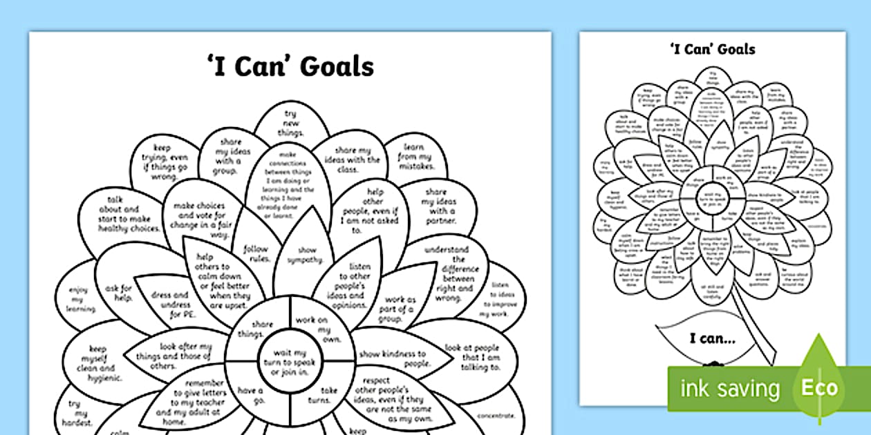 Editable 'I Can' Goals Flower Display Poster (teacher made)