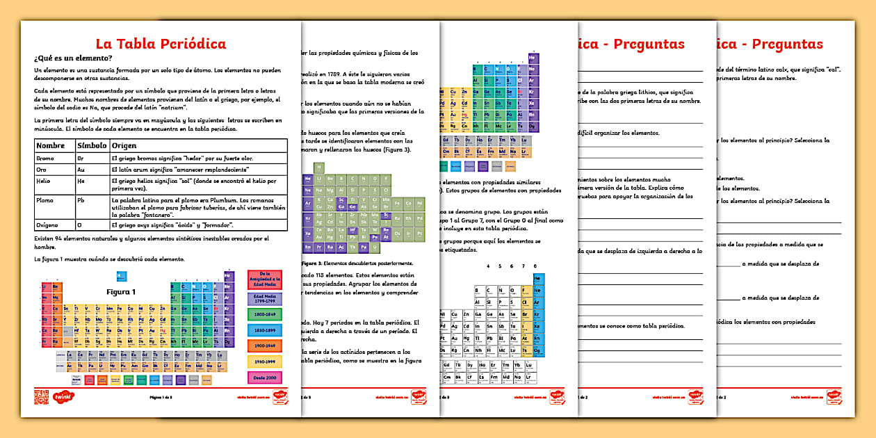 Guía escolar: la tabla periódica (teacher made) - Twinkl