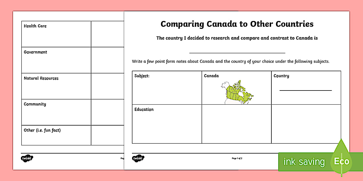 Comparing Canada to Other Countries Activity