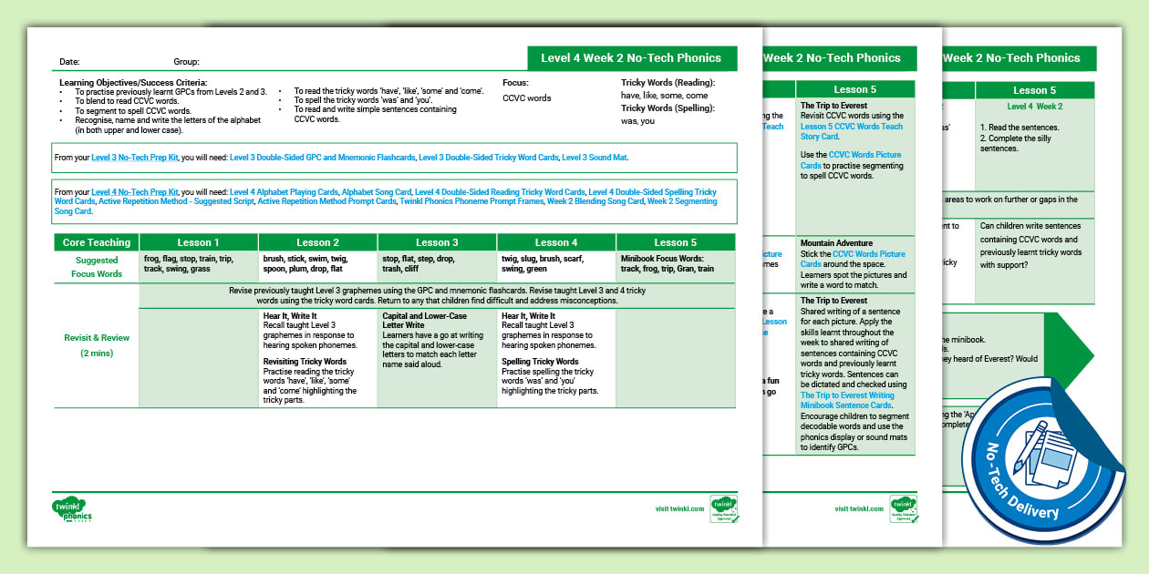 CCVC Words No-Tech Lesson Plan - Level 4 Week 2