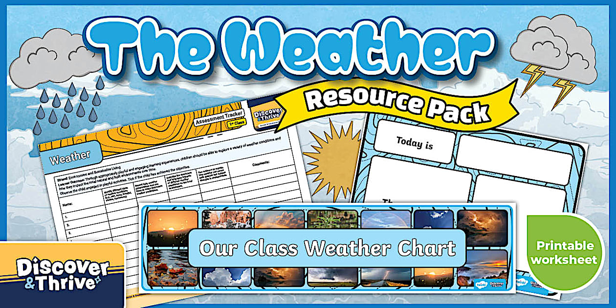 The Weather Resource Pack