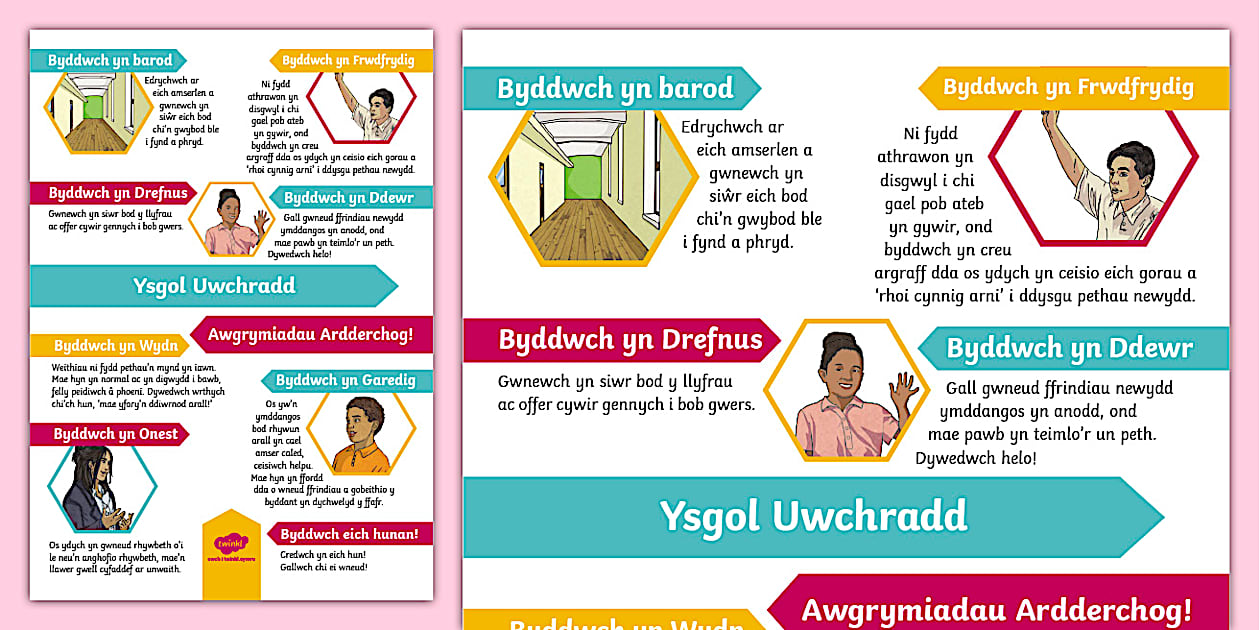 Awgrymiadau Ardderchog ar Gyfer Goroesi Ysgol Uwchradd