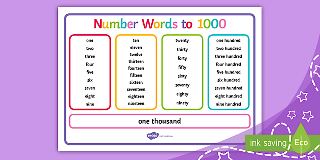 👉 Number Words to 1000 Word Mat (Ages 7 - 8) - Twinkl