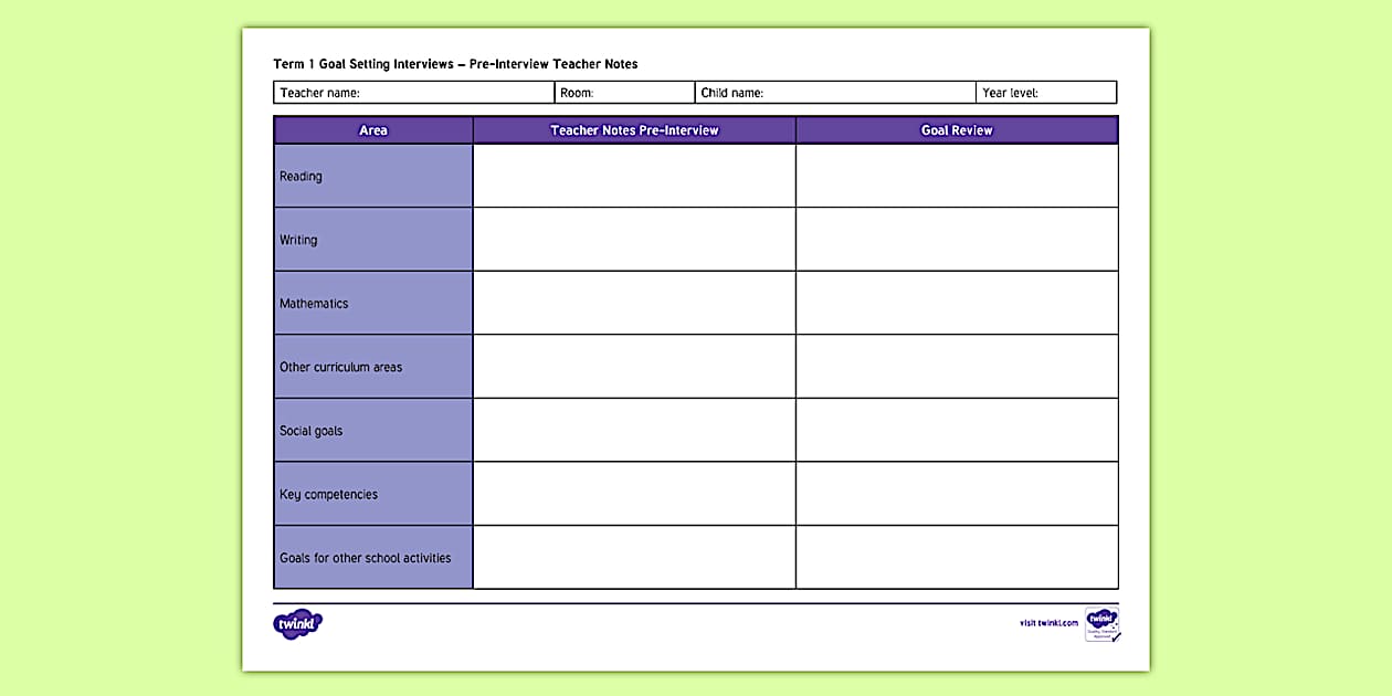 Goal Setting Interviews Pre-Interview Teacher Editable Proforma