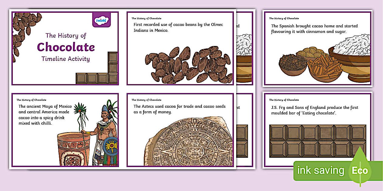 The History of Chocolate Timeline Ordering Activity Cards