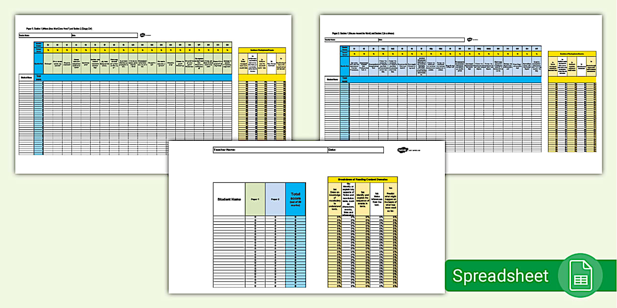 Year 2 Reading SATs Analysis Grid | 2023 Reading SATs