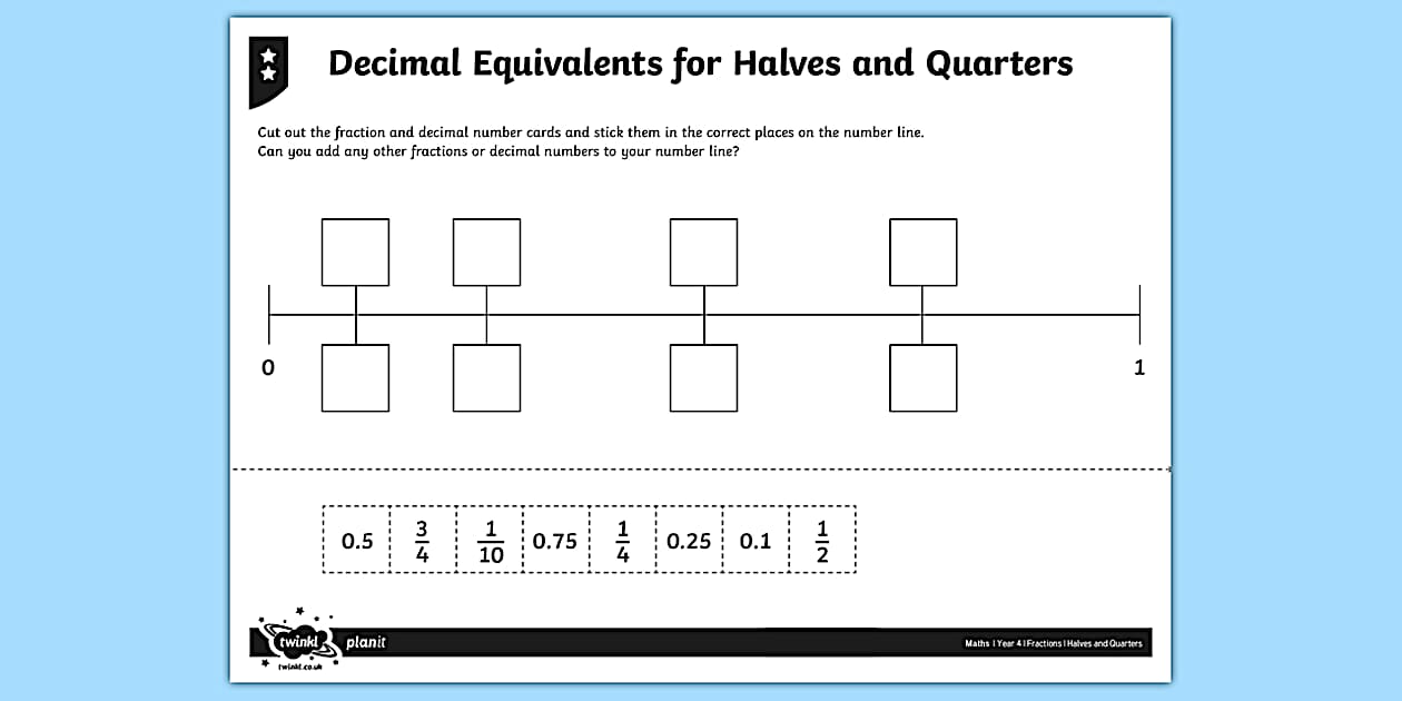 Decimal Equivalents for Halves and Quarters Differentiated Worksheet