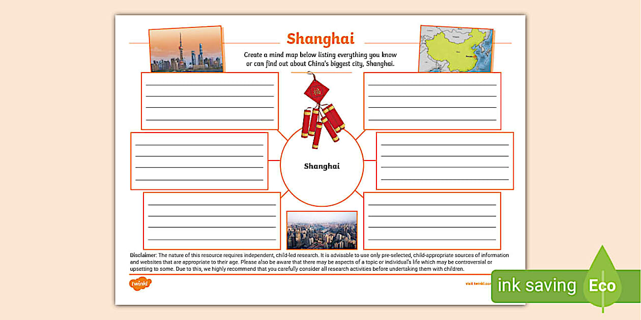Shanghai Mind Map | KS2 Geography (Teacher-Made) - Twinkl