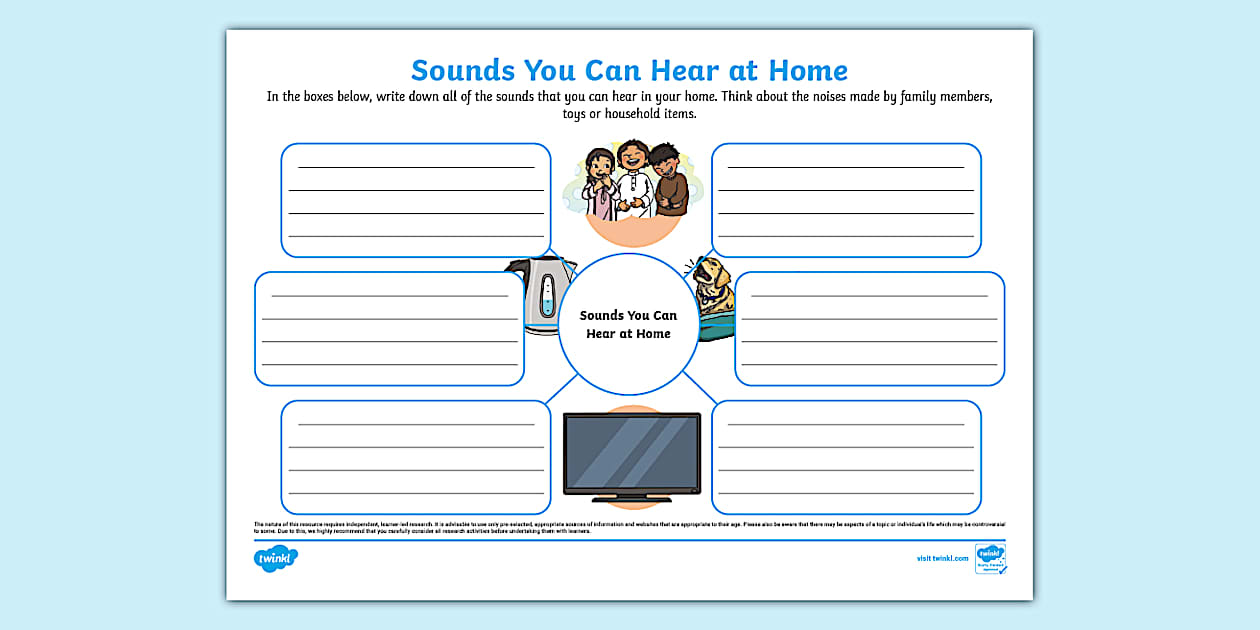 * NEW * Sounds You Can Hear at Home Blank Mind Map - Twinkl