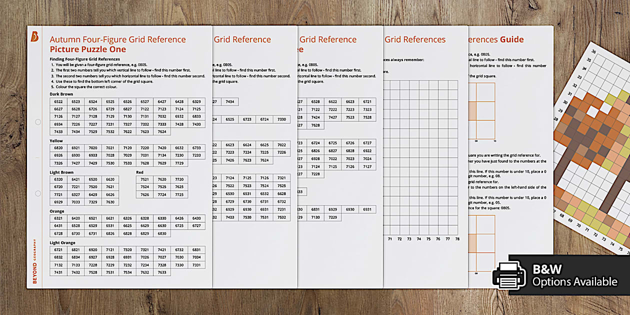 KS3 Autumn Four-Figure Grid References Picture Puzzles