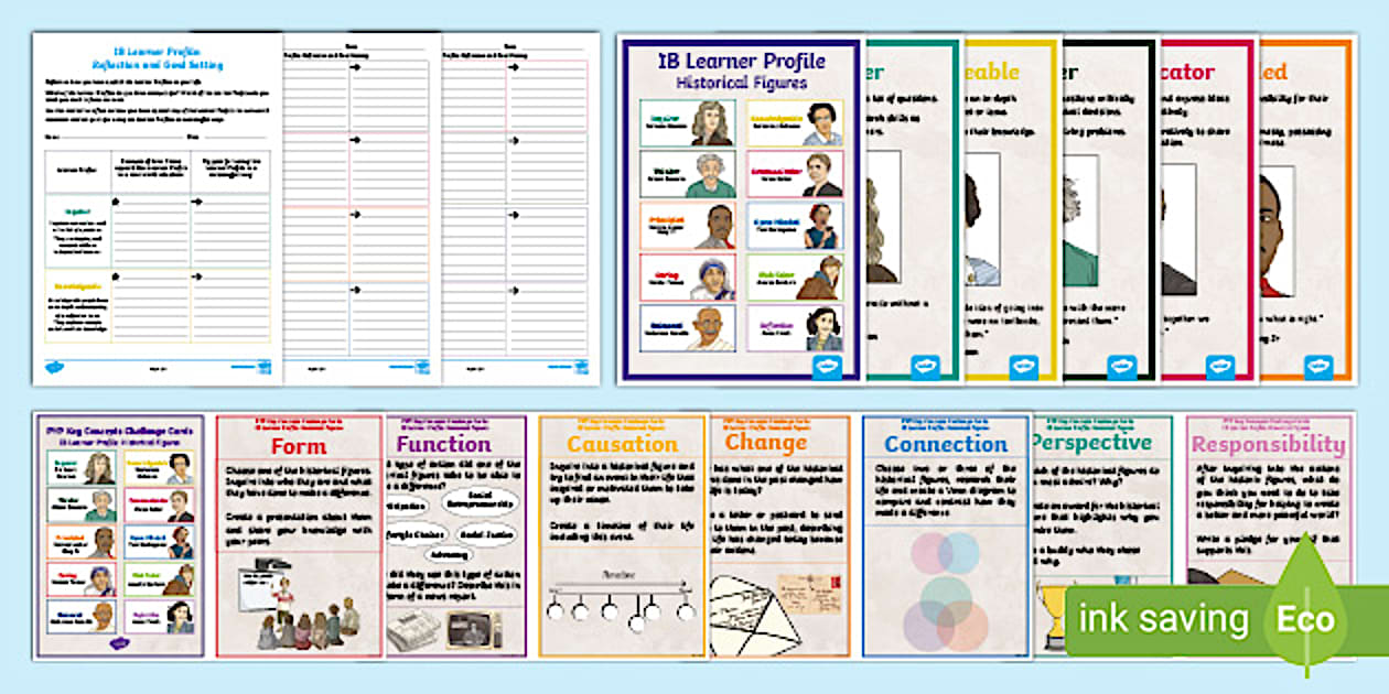 Historical Figures: IB PYP Learner Profile Pack - Twinkl