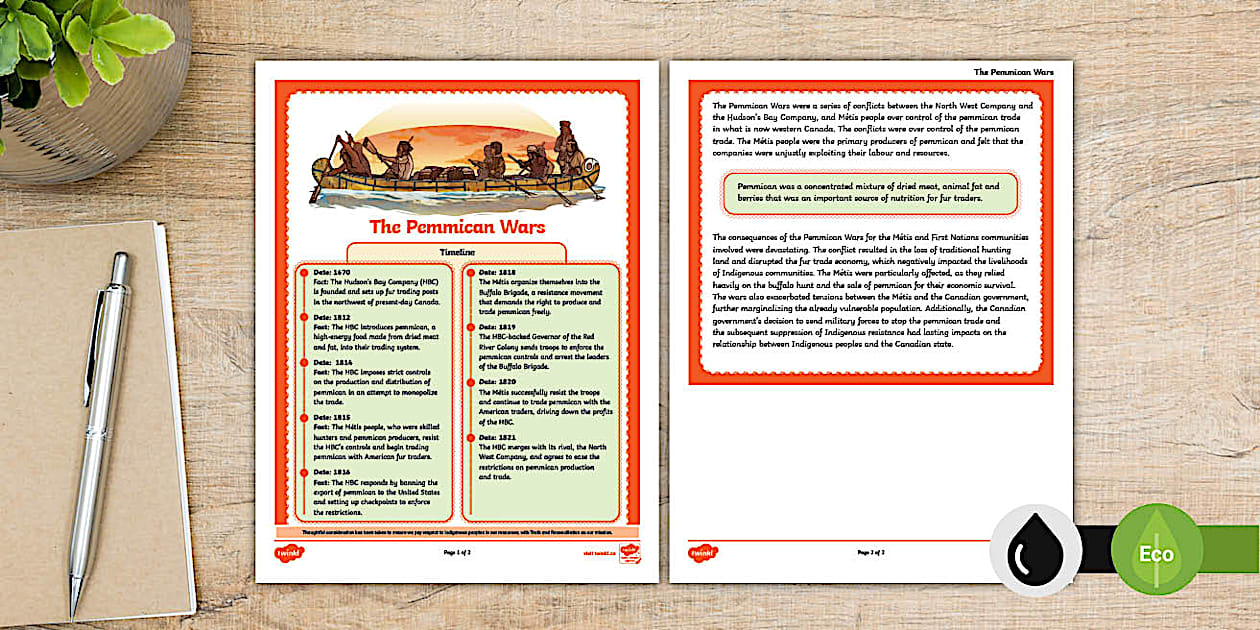 The Pemmican Wars Fact File (Hecho por educadores) - Twinkl
