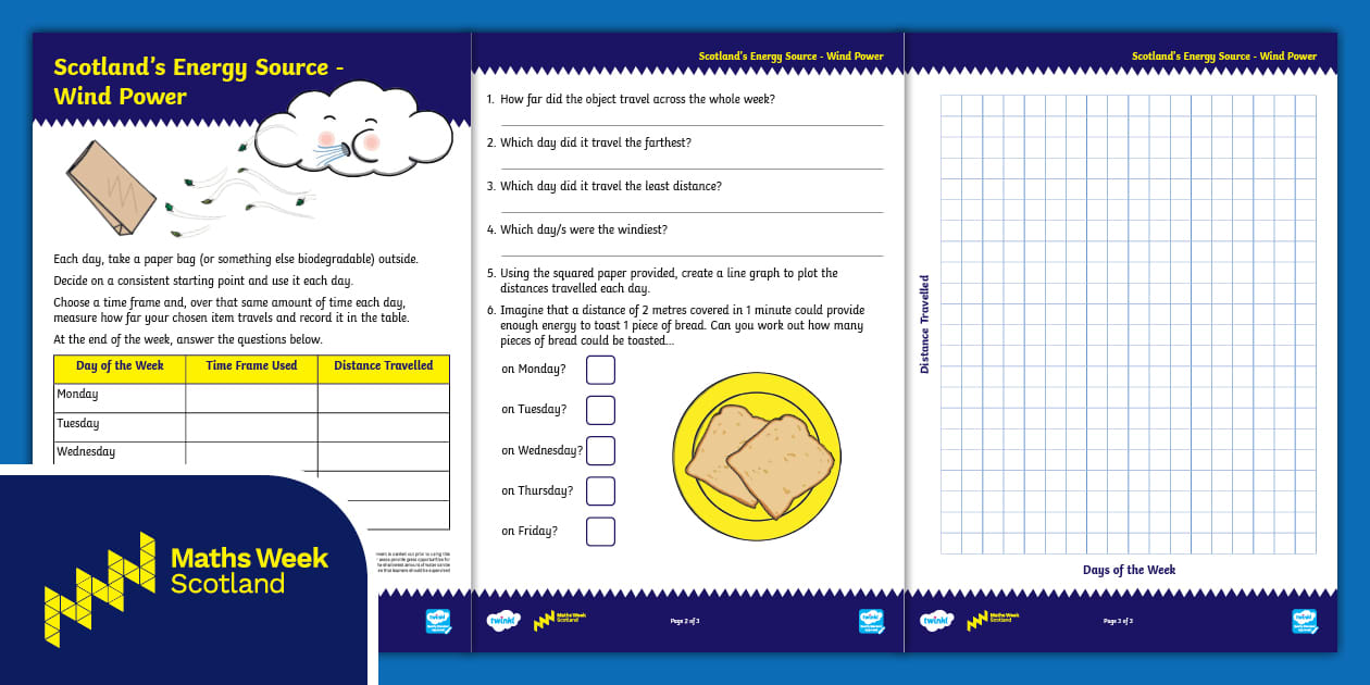 FREE! - Scotland's Energy Source Wind Power Activity Sheet