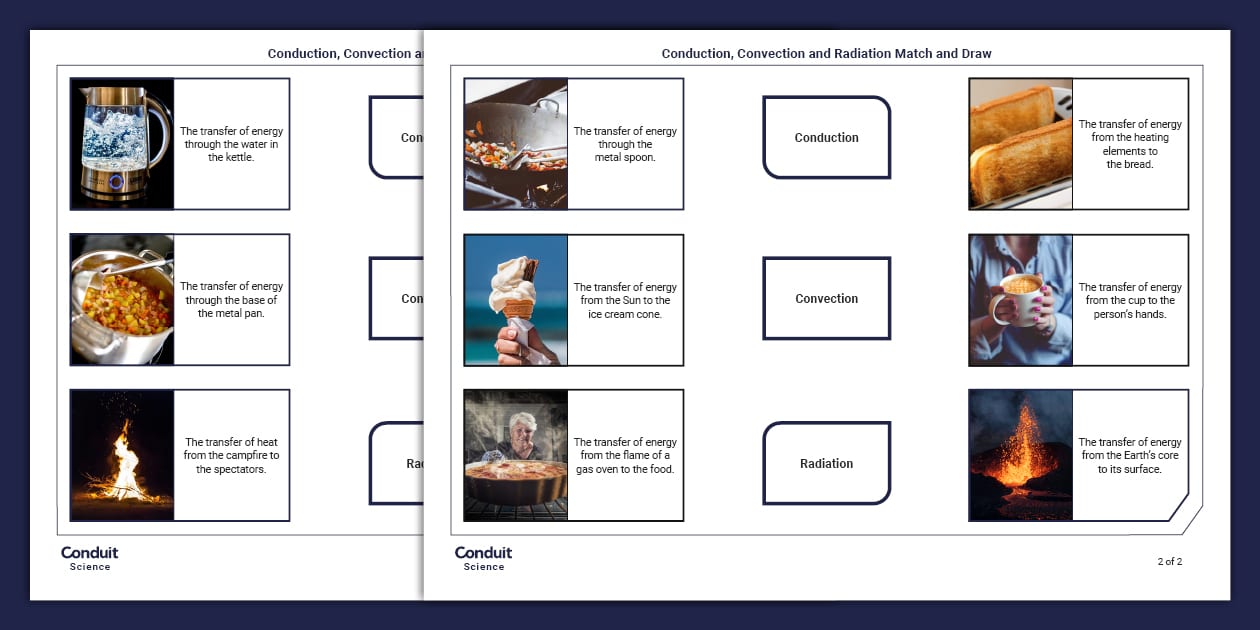 Conduction, Convection and Radiation Match and Draw - Twinkl