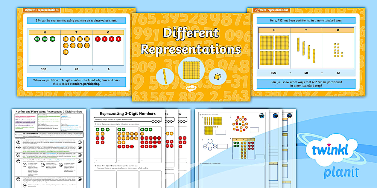 Year 3 Different Representations PlanIt Maths Lesson 1