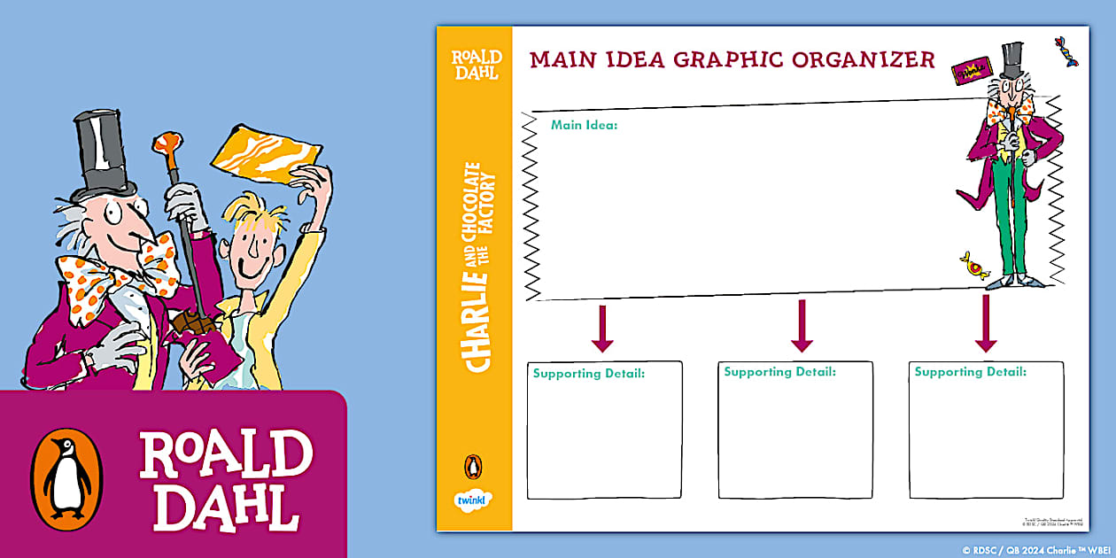 FREE Charlie and the Chocolate Factory: Main Idea Organizer