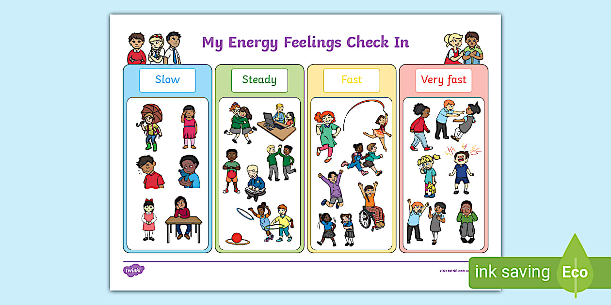 My Energy Feelings Check In (Teacher-Made) - Twinkl