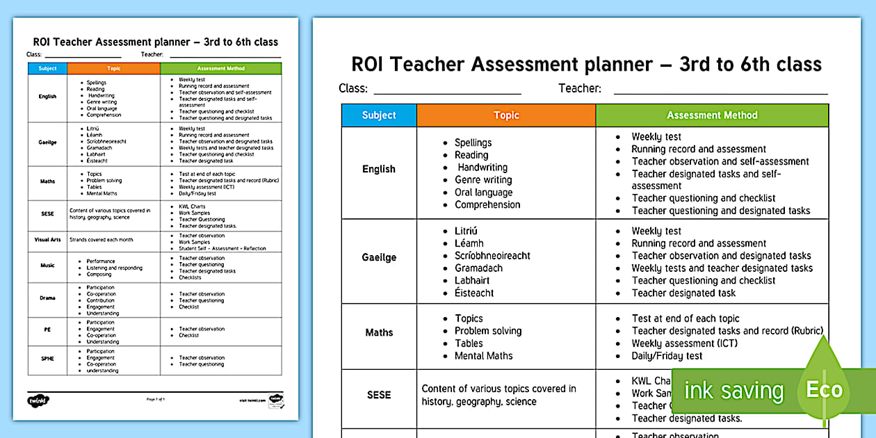 Editable Yearly Subject Assessment Sheet - Twinkl