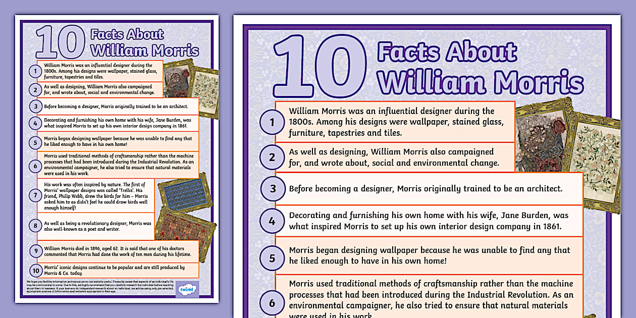 10 Facts About William Morris Display Poster - Twinkl