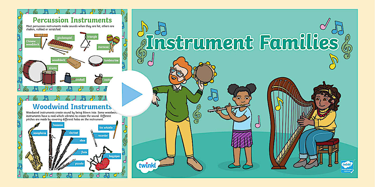 👉 Music Class Instrument Families PowerPoint - Twinkl