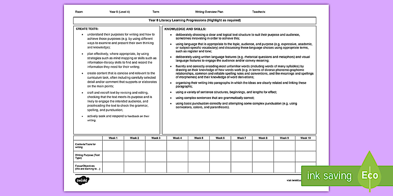 Year 8 Writing and English Literacy Termly Planning Template