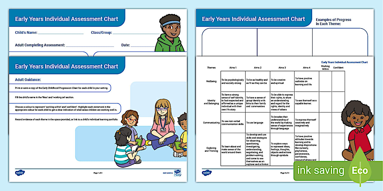 Early Childhood Development Chart - Early Years - Twinkl