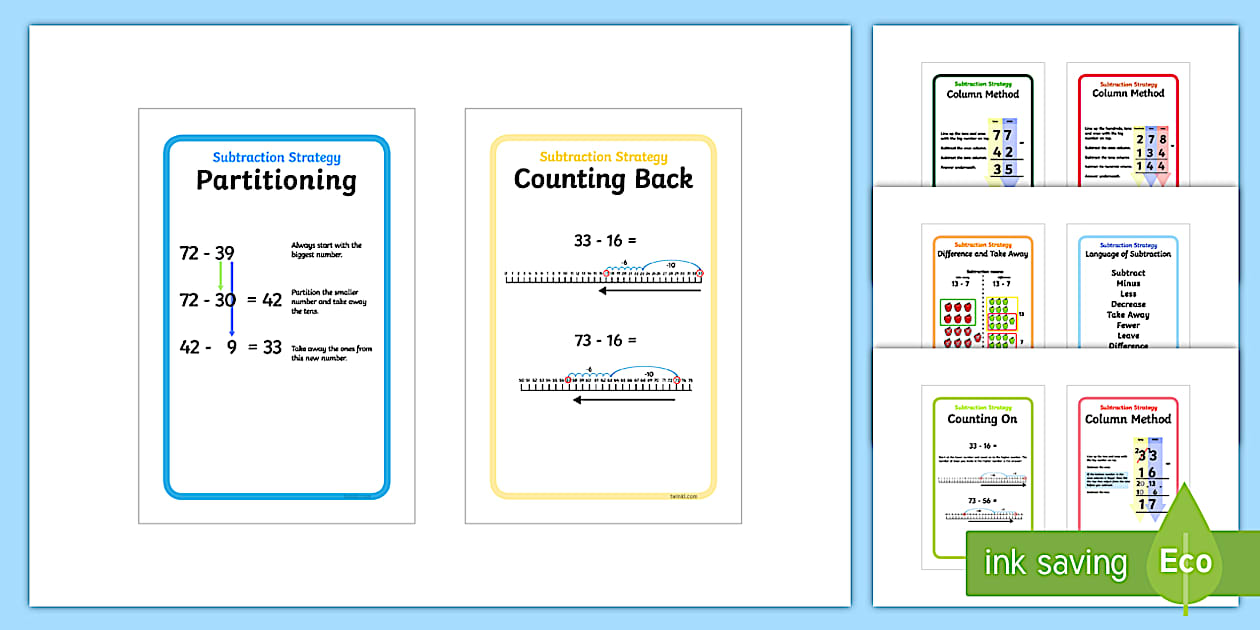 Subtraction Strategy Posters IKEA Tolsby/Fiestad Frame - Subtraction ...