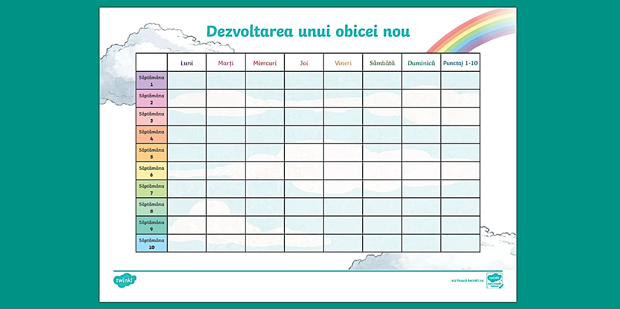 Grafic pentru dezvoltarea unui obicei nou (professor feito)