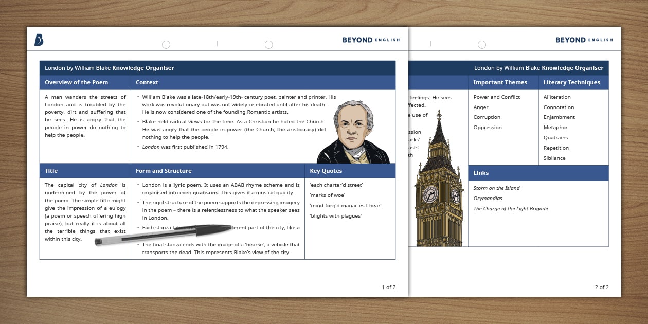 AQA GCSE Power and Conflict Poetry: London SEND Knowledge Organiser