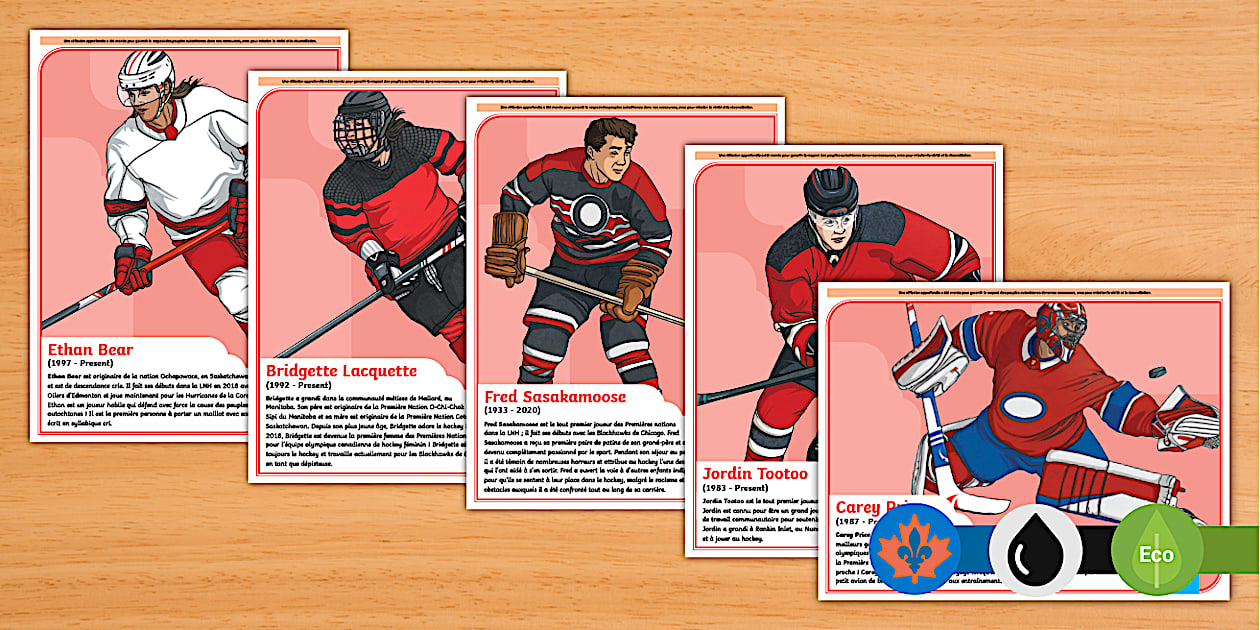 FREE! - Indigenous Hockey Players Display Posters French