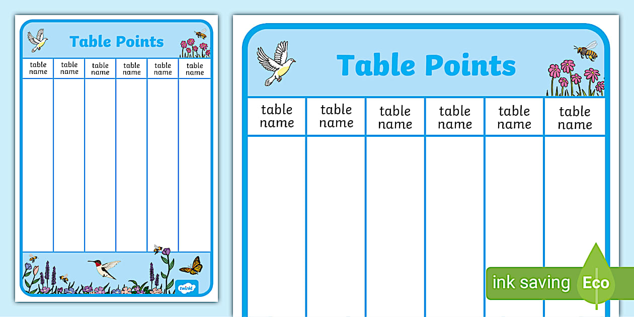 Table Points Display Poster,Back to School,Display Ideas