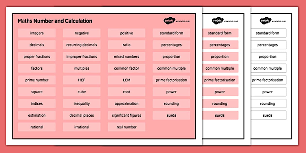 Editable KS4 Maths Word Mat Number and Calculation - Twinkl