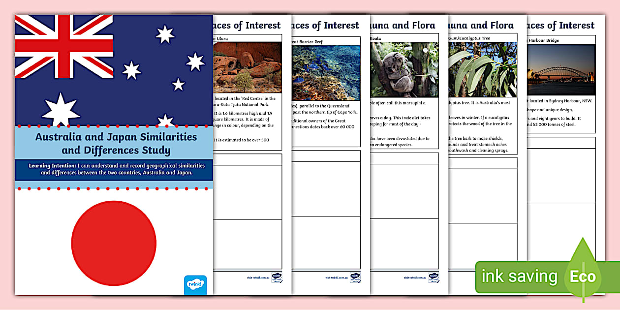 Comparing Australia and Japan Research Booklet - Twinkl