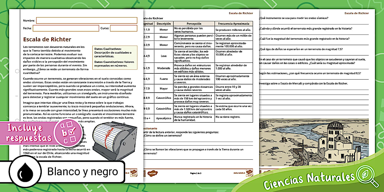Terremotos | Escala de Richter | Guía | 7° Básico | Placas