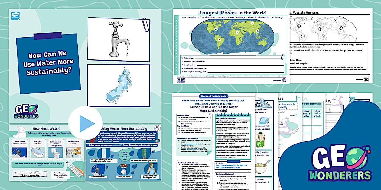 Geo Wonderers LKS2: Rivers and the Water Cycle Lesson Pack 6