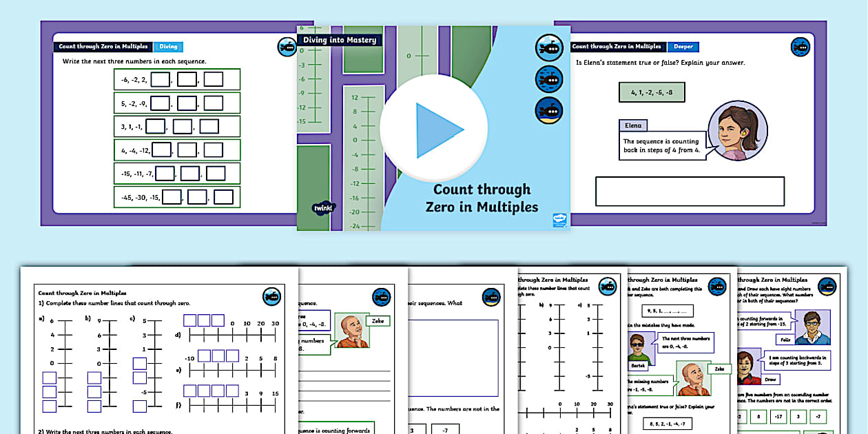 👉 Y5 DiM: Step 3 Count through Zero in Multiples Teaching Pack