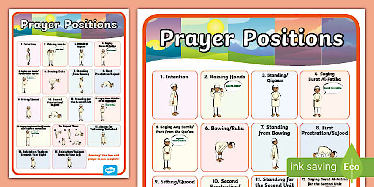 Prayer Positions Display Poster (teacher made) - Twinkl