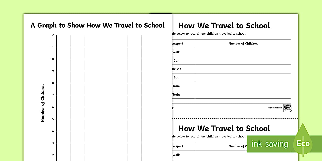 Lower Ability KS2 Simple Bar Chart Differentiated Worksheets