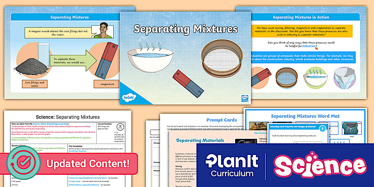 Process Of Filtering | Water Filter Lesson Plan | Science