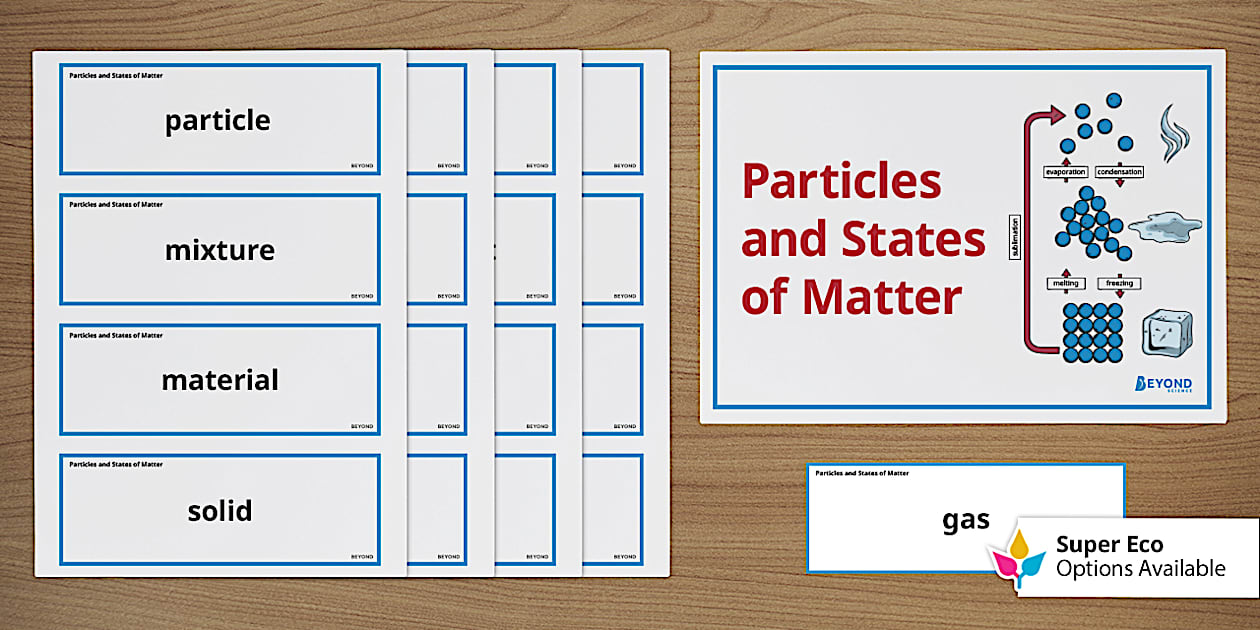 Particles and States of Matter Word Wall (teacher made)