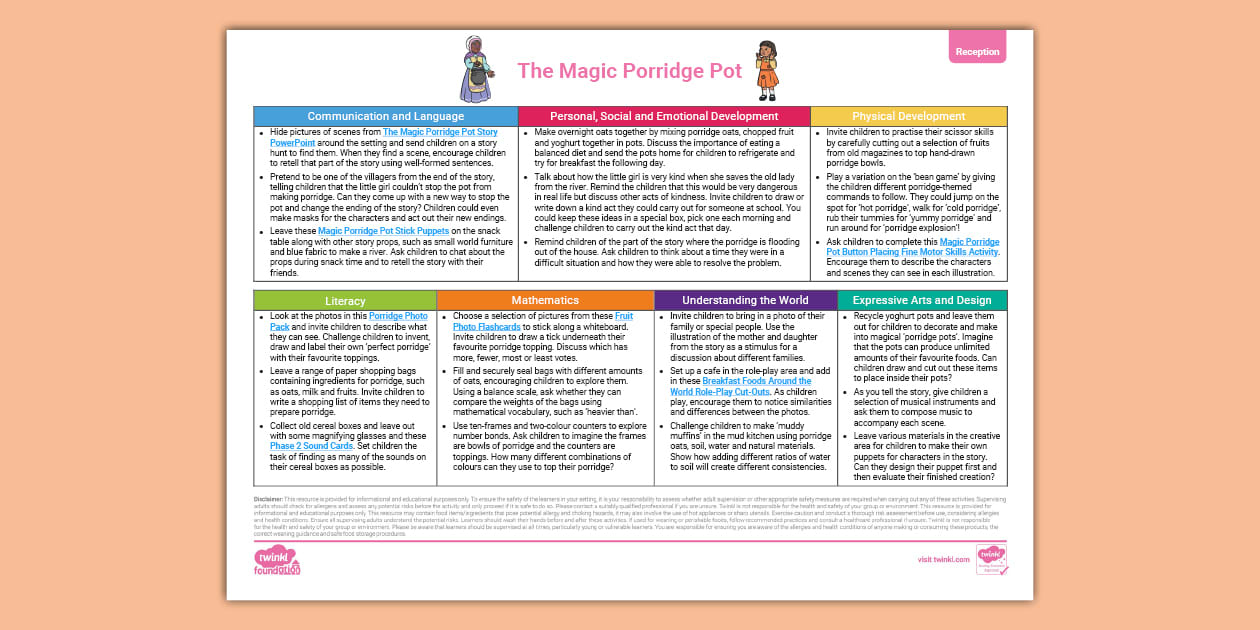 Eyfs Reception Topic Planning Web The Magic Porridge Pot