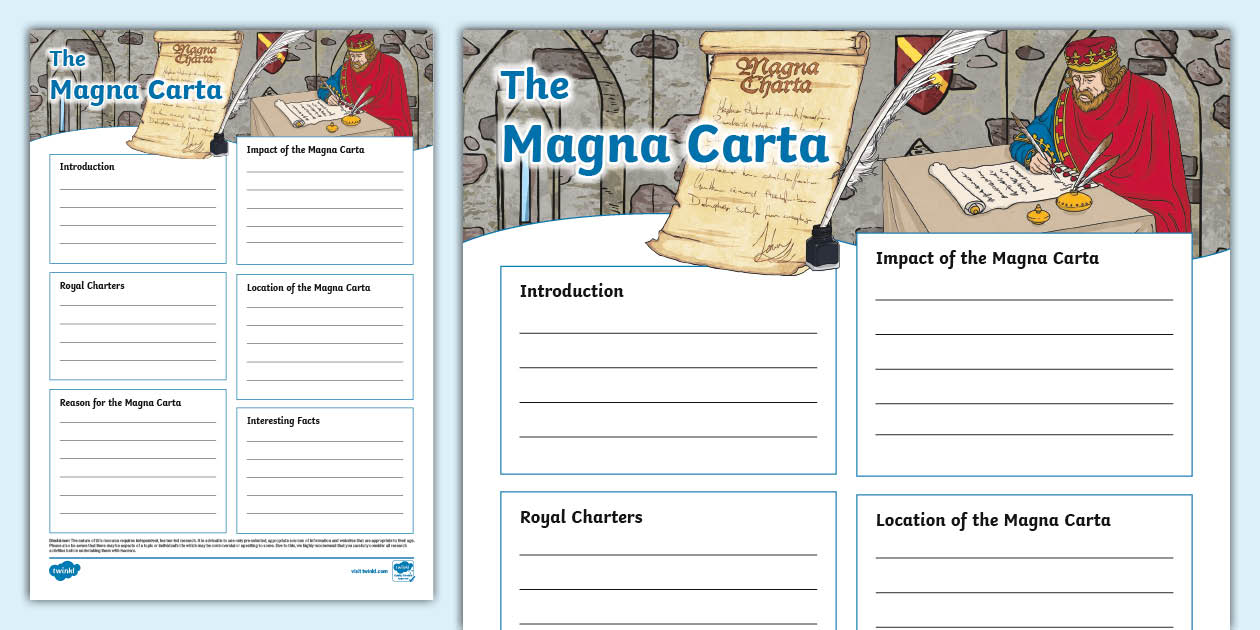 Magna Carta Fact File Template (teacher made) - Twinkl
