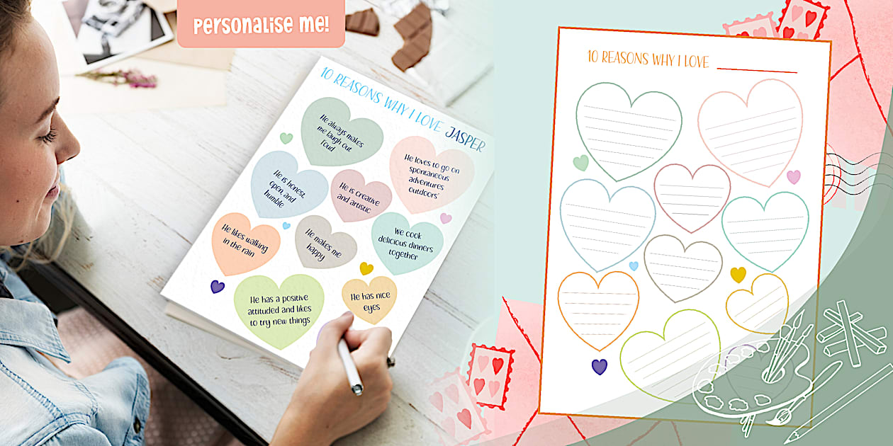 10 Reasons Why I Love Editable Poster | Twinkl Art Gallery