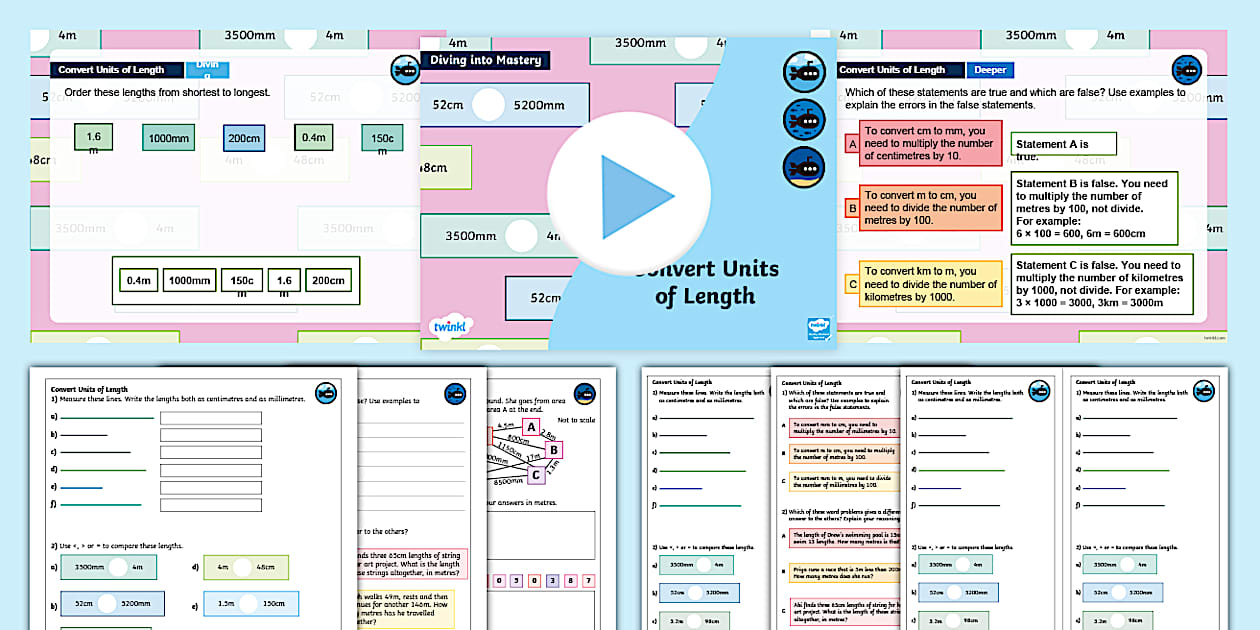 Y5 DiM: Step 3: Convert Units of Length Teaching Pack