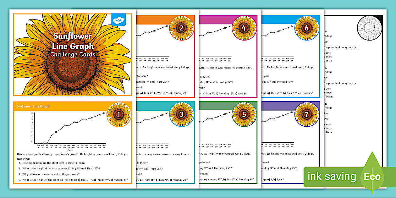 Sunflower Line Graph Challenge Cards - Twinkl