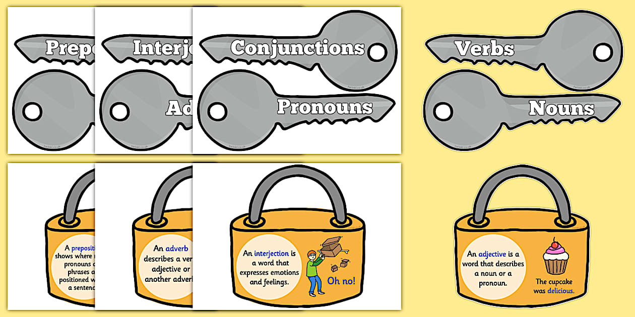 Editable Key Templates - Grammar Word Types on Keys & Locks